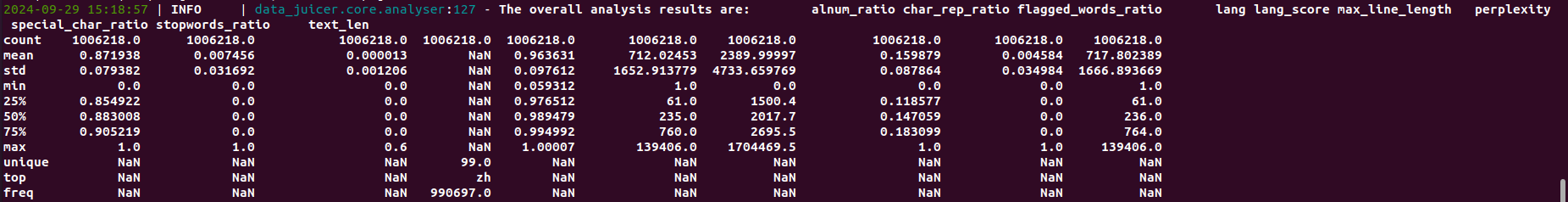 开源项目——大模型数据清洗工具data-juicer - 知乎
