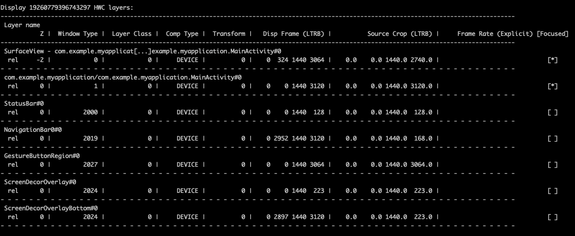 谈谈 Android 渲染机制：如何绘制并显示一帧图像？ - 知乎