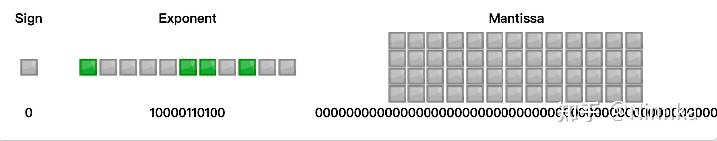 JavaScript javascript
