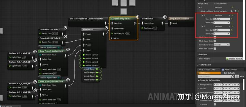 UE4 Advanced Locomotion System V4 浅析——基础移动 - 知乎