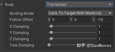 Cinemachine Camera详细讲解和使用 - 知乎