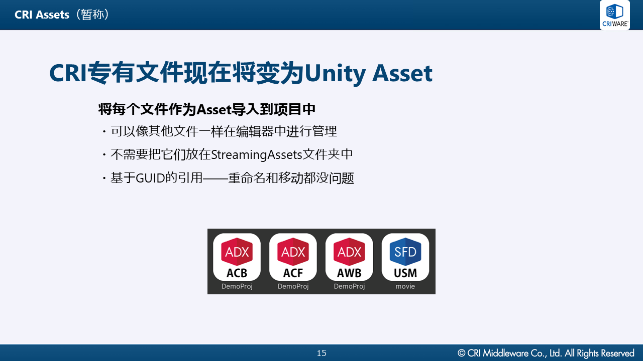 CRIWARE新功能「CRI Assets／CRI Addressables（暂称）」@CA.unity #3 - 知乎