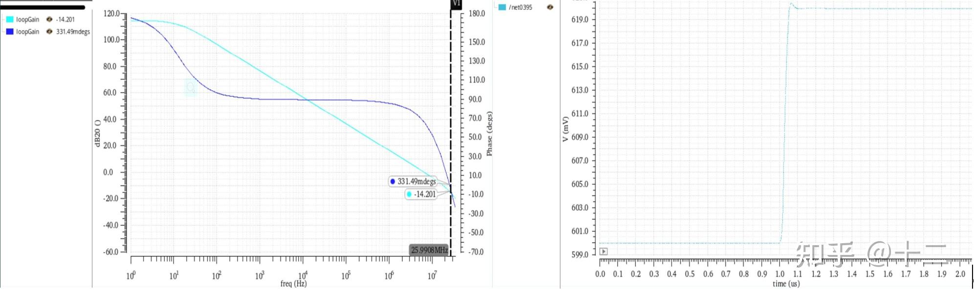 关于cascode补偿引起的问题 - 知乎