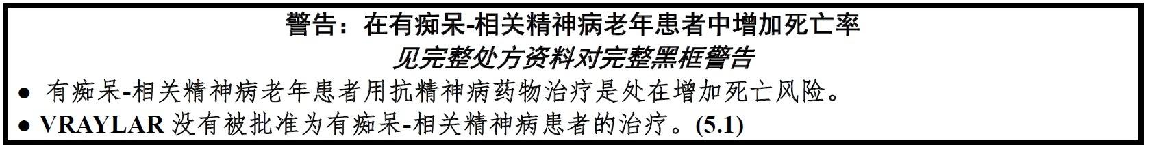 卡利拉嗪(Vraylar，cariprazine)FDA官方说明书 - 知乎