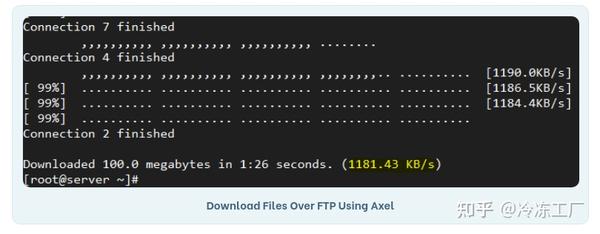 Axel – 用于 Linux 的命令行文件下载加速器 - 知乎