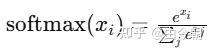 四个常见的激活函数：Sigmoid，Tanh，ReLU，Softmax - 知乎