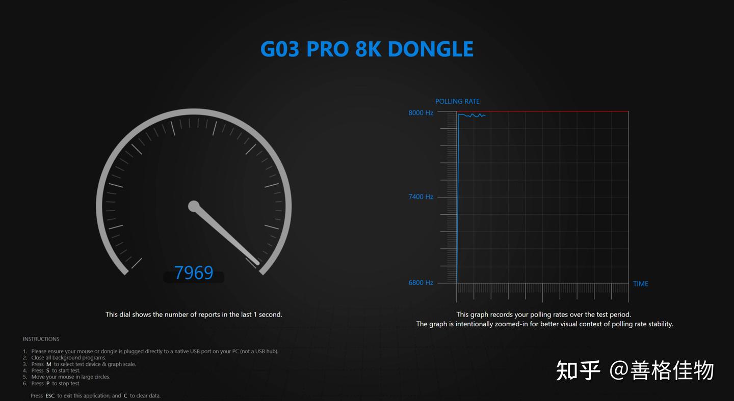 敢对标狗3，身板够不够结实啊？阿斯盾G03 Pro大师版评测 - 知乎