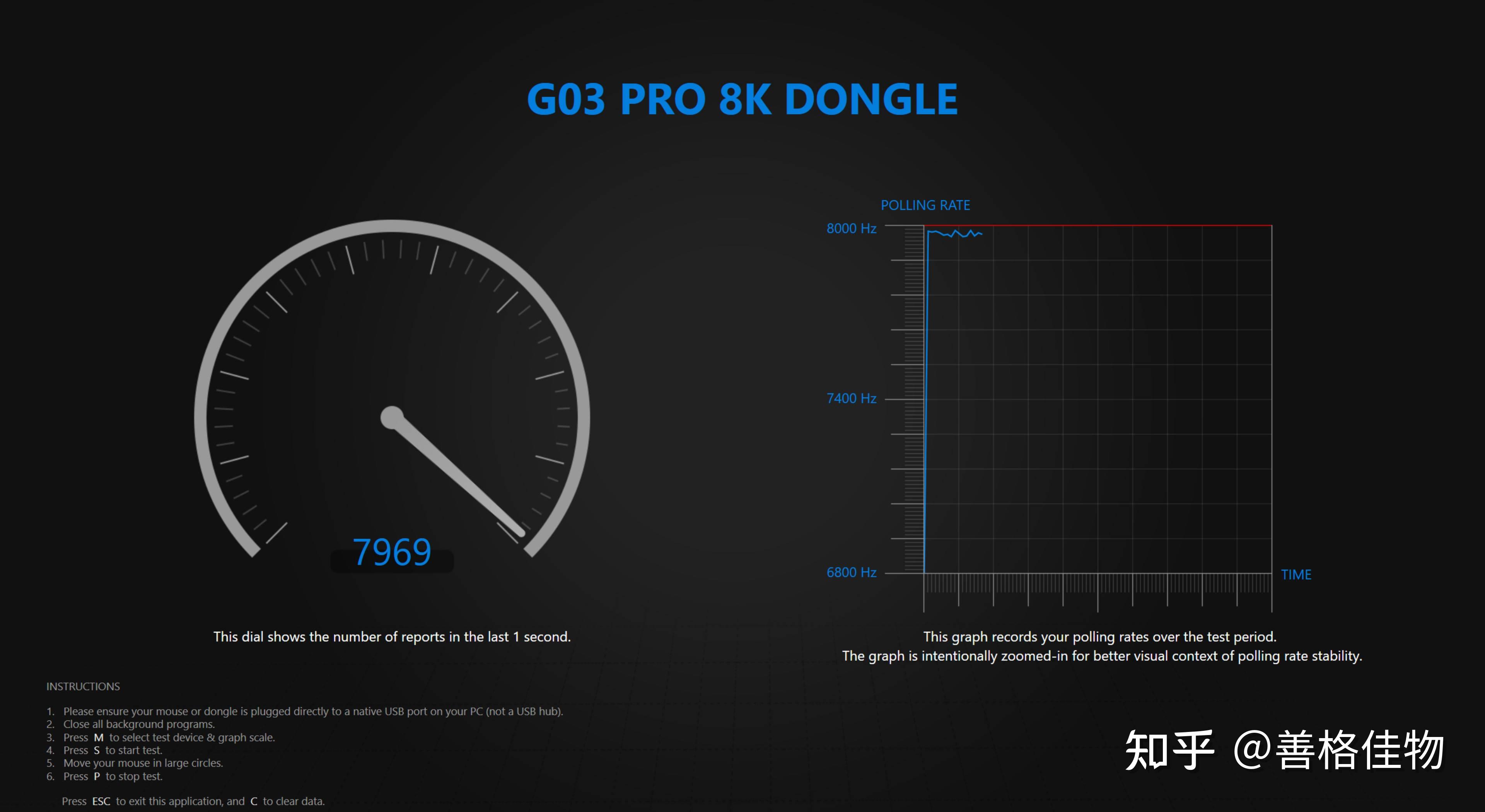 敢对标狗3，身板够不够结实啊？阿斯盾G03 Pro大师版评测 - 知乎