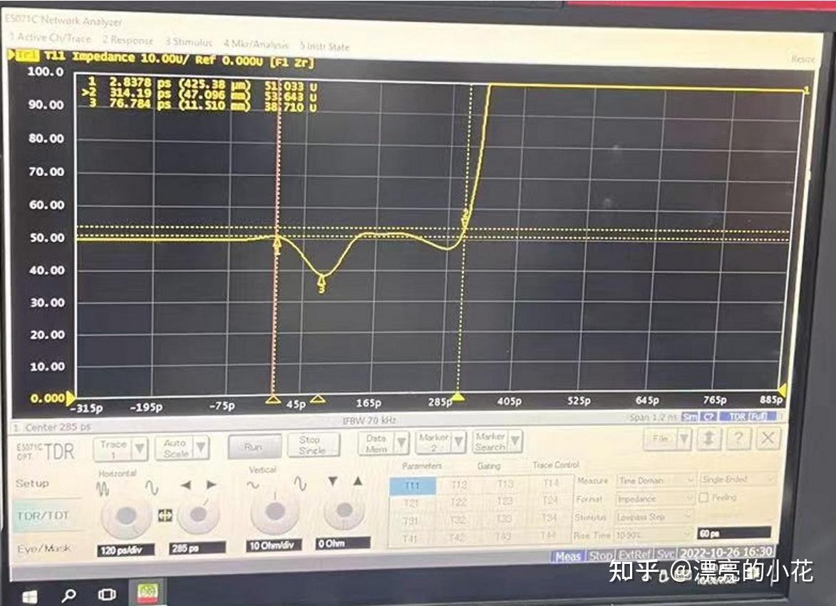 射频工程师工作笔记——第一讲 常用仪器仪表之矢量网络分析仪（下）1.3 - 知乎
