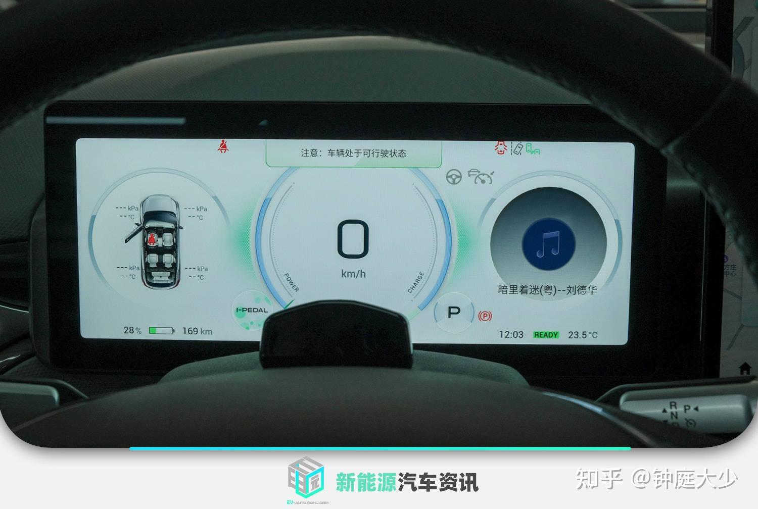 pg电子艳后之谜esball试玩：售价18.98-26.98万元 AION V Plus七座版实车到店 - 知乎