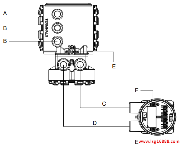 Rosemount/罗斯蒙特8732E电磁流量计如何接线？ - 知乎