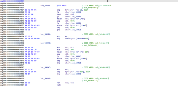 Brute Ratel C4 Badger分析实战与检测 - 知乎