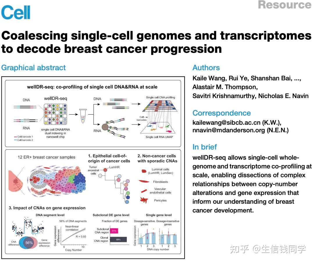 以后一个细胞能看到的维度会越来越高，单细胞基因和转录组同测发Cell，代码分享 - 知乎