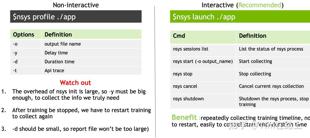 使用Nsight Profiling工具对大模型进行性能调优 - 知乎