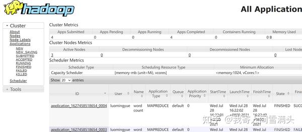 Hadoop入门 - 知乎
