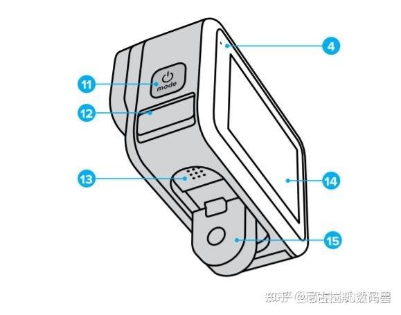 GoPro Hero 10 Black：GoPro最新使用教程（2021年9月更新） - 知乎