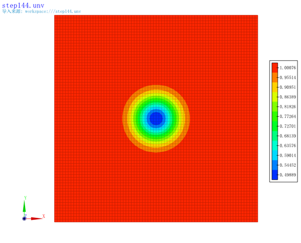 SiPESC.View可视化新功能简介——流场可视化 - 知乎
