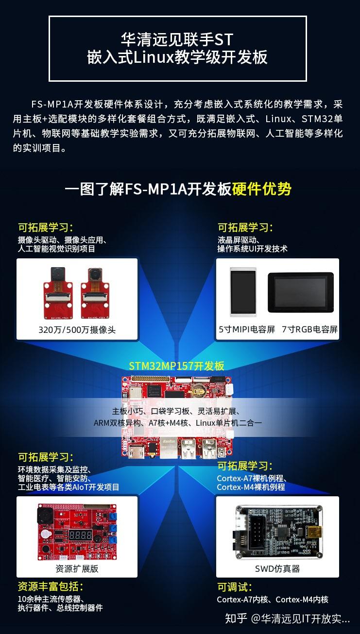 嵌入式linux开发板FS-MP1A都有哪些学习资源？从哪里能看到？ - 知乎