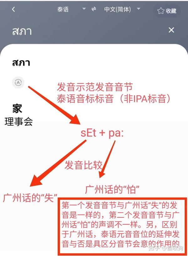 泰语单词สภา（百度翻译辨音） 知乎