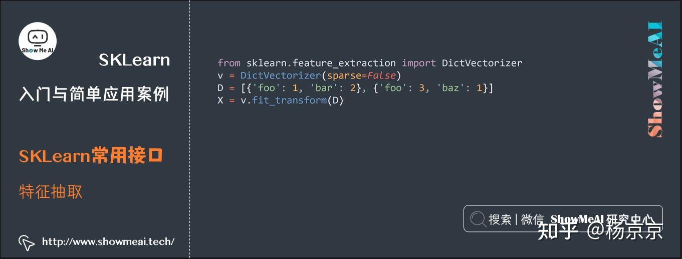 SKLearn应用入门 - 知乎