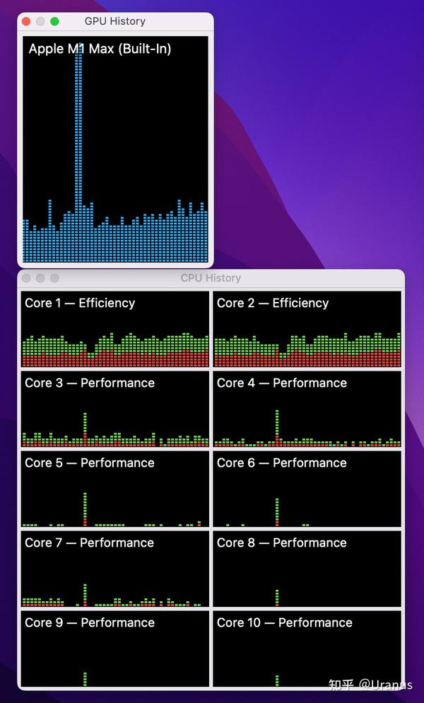 解开封印！加倍 LLM 推理吞吐: ggml.ai 与 llama.cpp - 知乎
