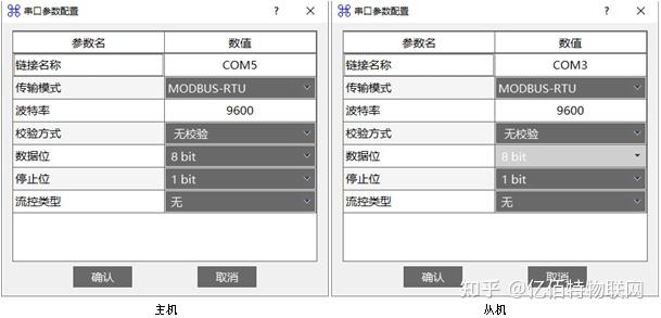 Modbus调试工具-MThings（仿真演示） - 知乎