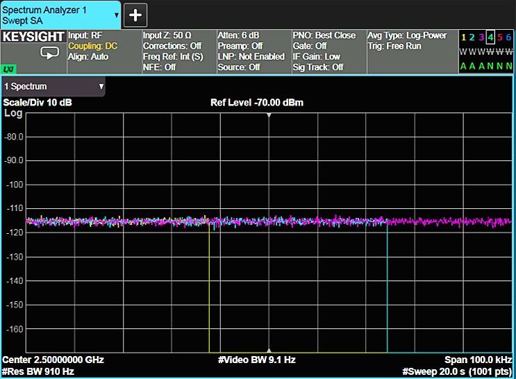Spectrum Analyzer Fundamentals - 频谱分析仪原理 第二章 (下部） - 知乎