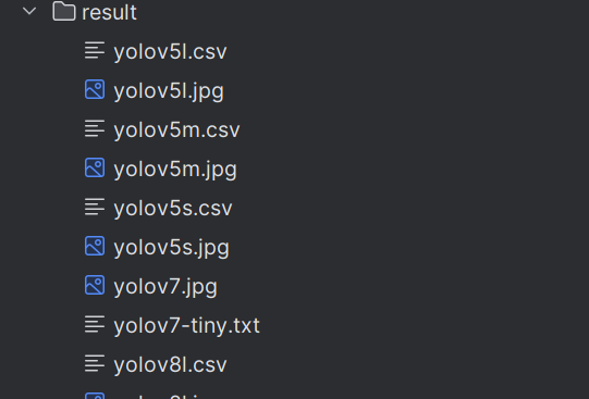 YoloV8实战：各种图绘制汇总（mAP50、mAP50-95、loss、PR_curve、F1_curve）|科研必备|绘图神器 - 知乎