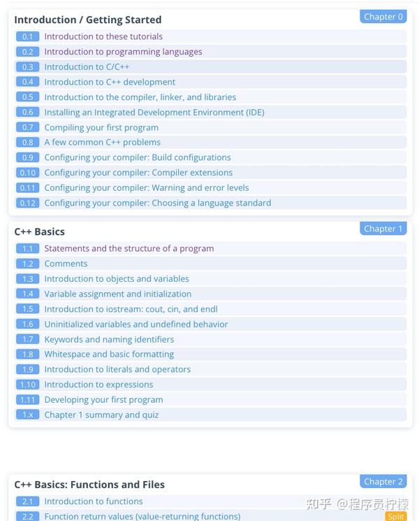 C++学习路线 - 知乎
