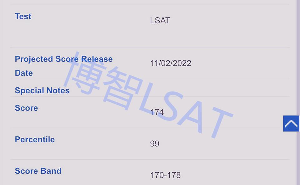 10月考试出成绩博智LSAT学员最高LSAT178分，成绩单持续更新中...... - 知乎