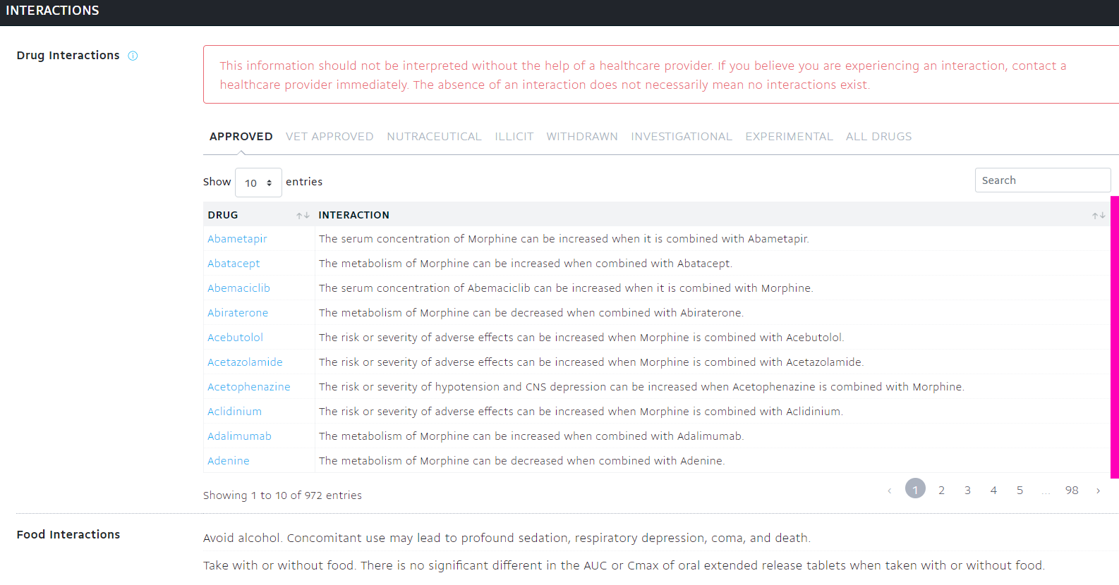 Drugbank：最强大的综合性药物数据库，收藏 - 知乎