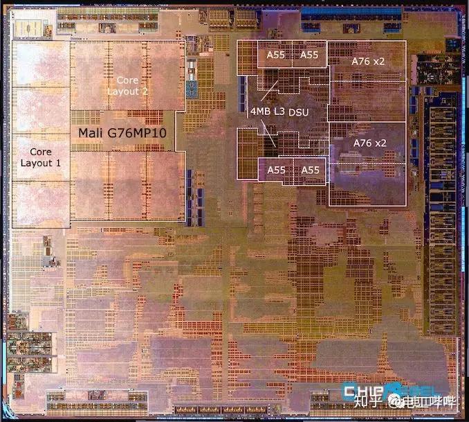 浮点性能提升惊喜，Arm全新Cortex-A77深度解析 - 知乎