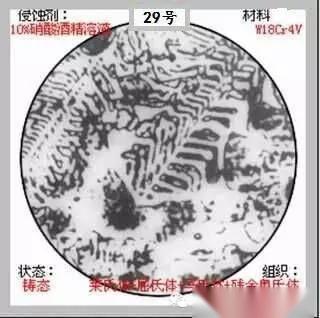 金相组织入门，金相组织图谱说明 - 知乎