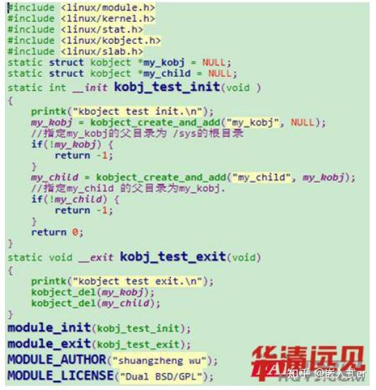 Linux设备驱动模型之kobject linux2.6.0 - 知乎