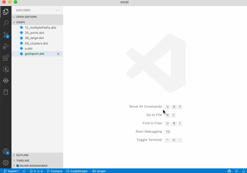 科学可视化软件介绍64 – 图可视化软件Graphviz - 知乎
