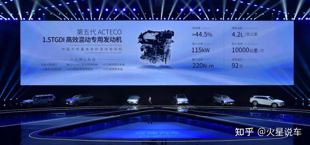 混动技术大比拼？奇瑞C-DM对比哈弗Hi4，谁的实力更强？ - 知乎