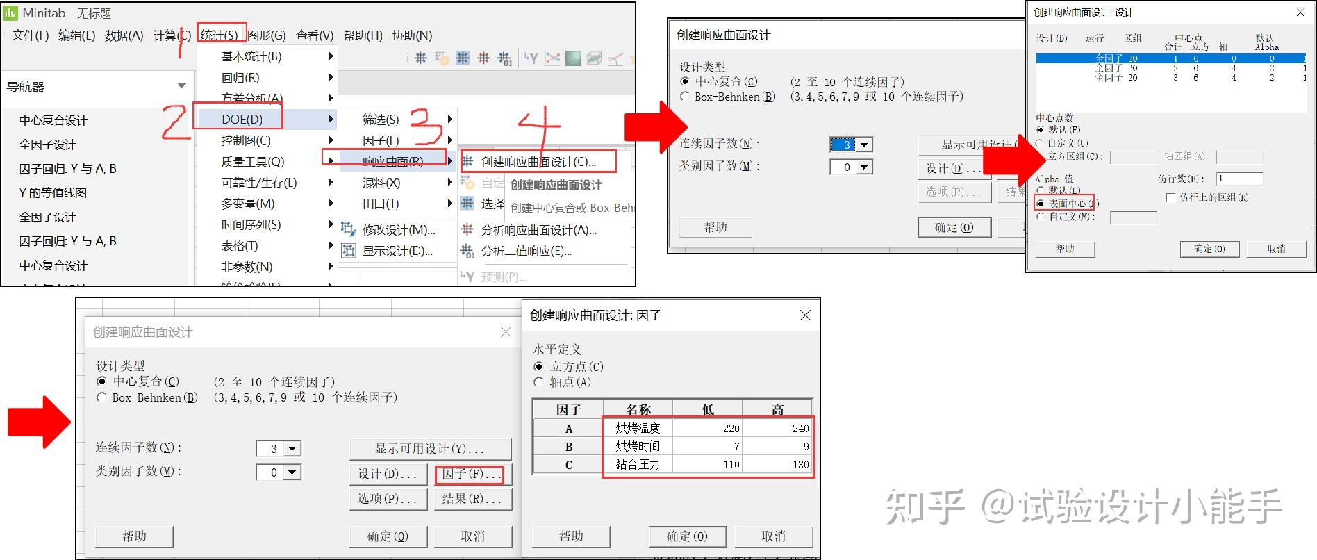 基于Minitab&JMP的响应曲面实验设计（RSM） - 知乎