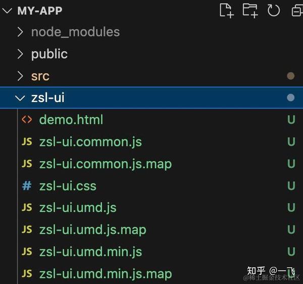 Vue封装组件发布到 npm仓库 保姆级教程 发布一个属于自己的npm包吧！ - 知乎
