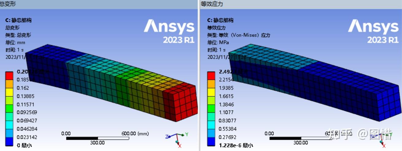 ANSYS-WB钢筋混凝土建模与计算 - 知乎
