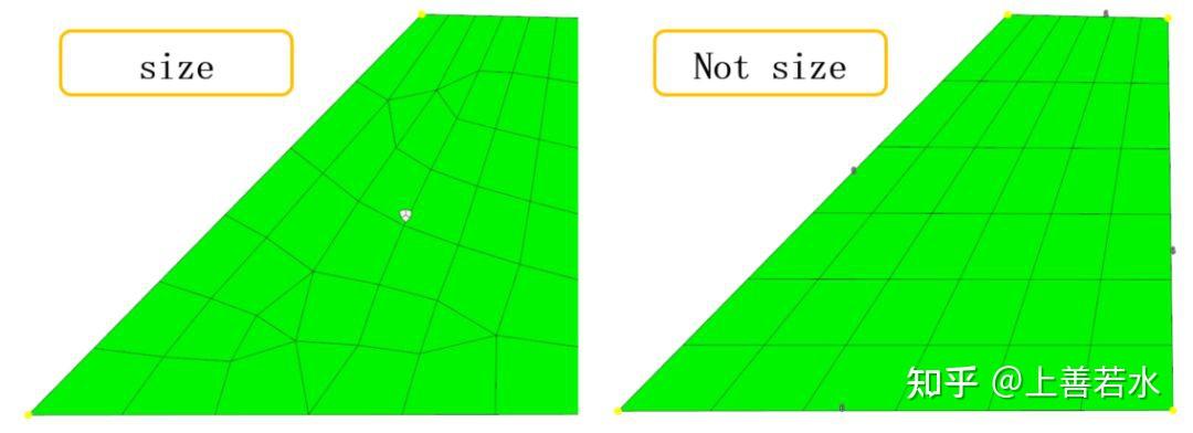 【HyperMesh宝典】Automesh 介绍 - 知乎
