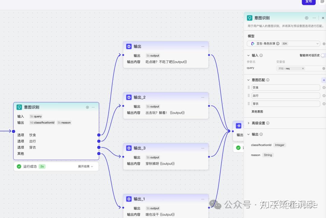 【干货分享】AI 开发者必学！掌握 Coze 工作流核心技能的全攻略！——慢慢学AI145 - 知乎