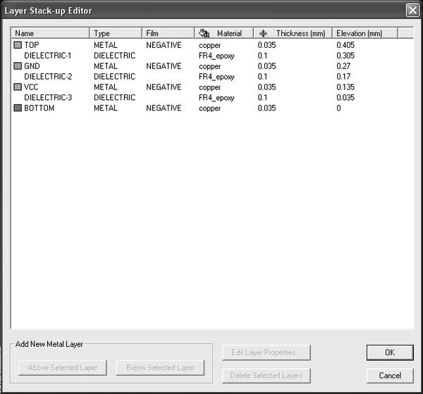 SIwave中文培训手册-高性能PCB 的 SI/PI 和EMI/EMC 仿真设计 - 知乎