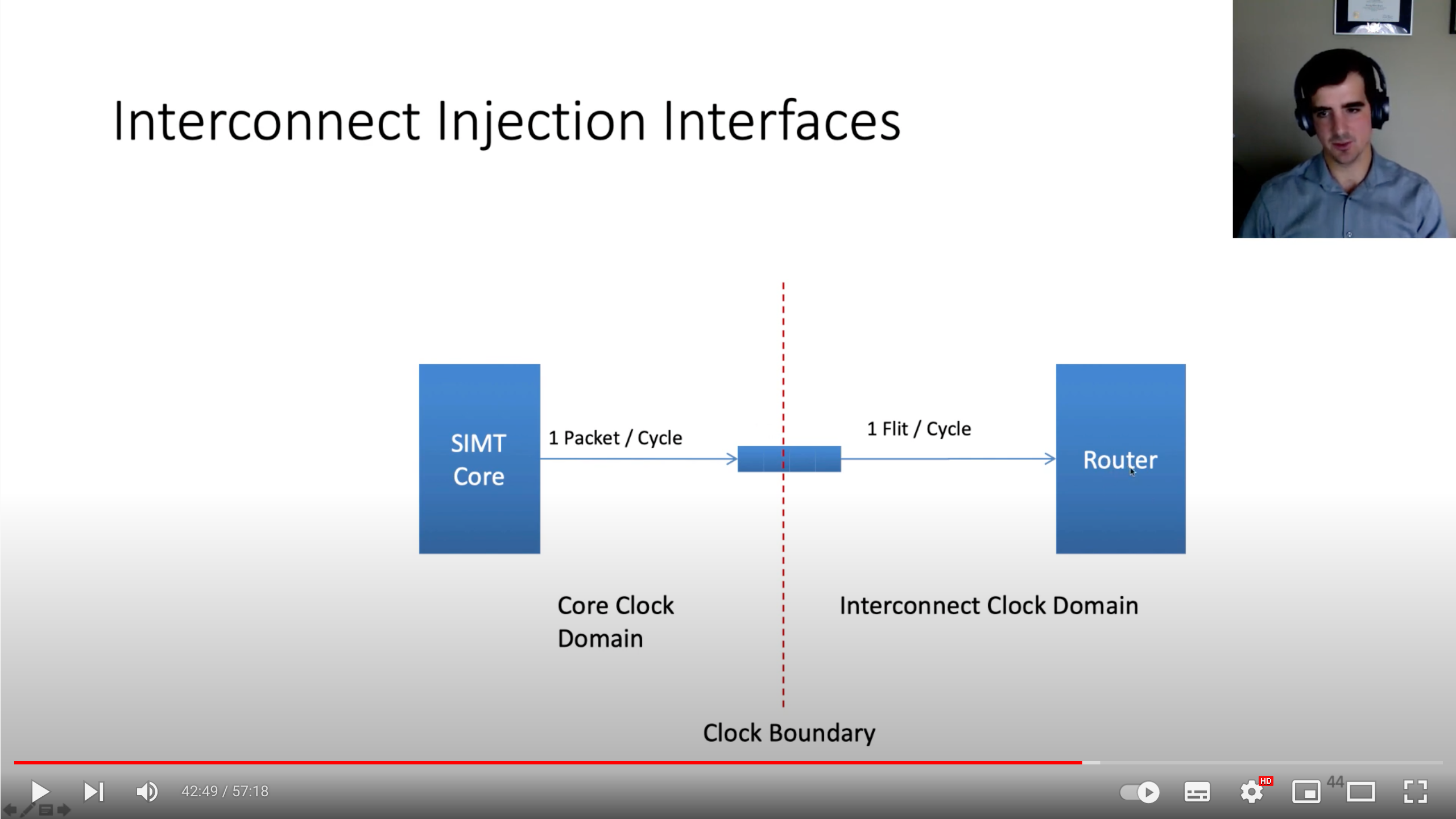 ECE 695 GPGPU-Sim Tutorial 学习笔记 - 知乎