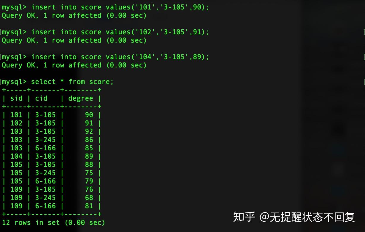 MySQL基础入门练习50题 - 知乎