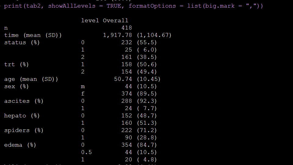 R数据分析：tableone包的详细使用介绍 - 知乎