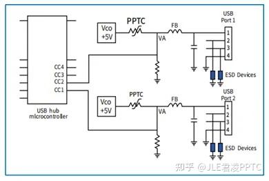 PPTC自恢复保险丝在端口保护中的应用 - 知乎