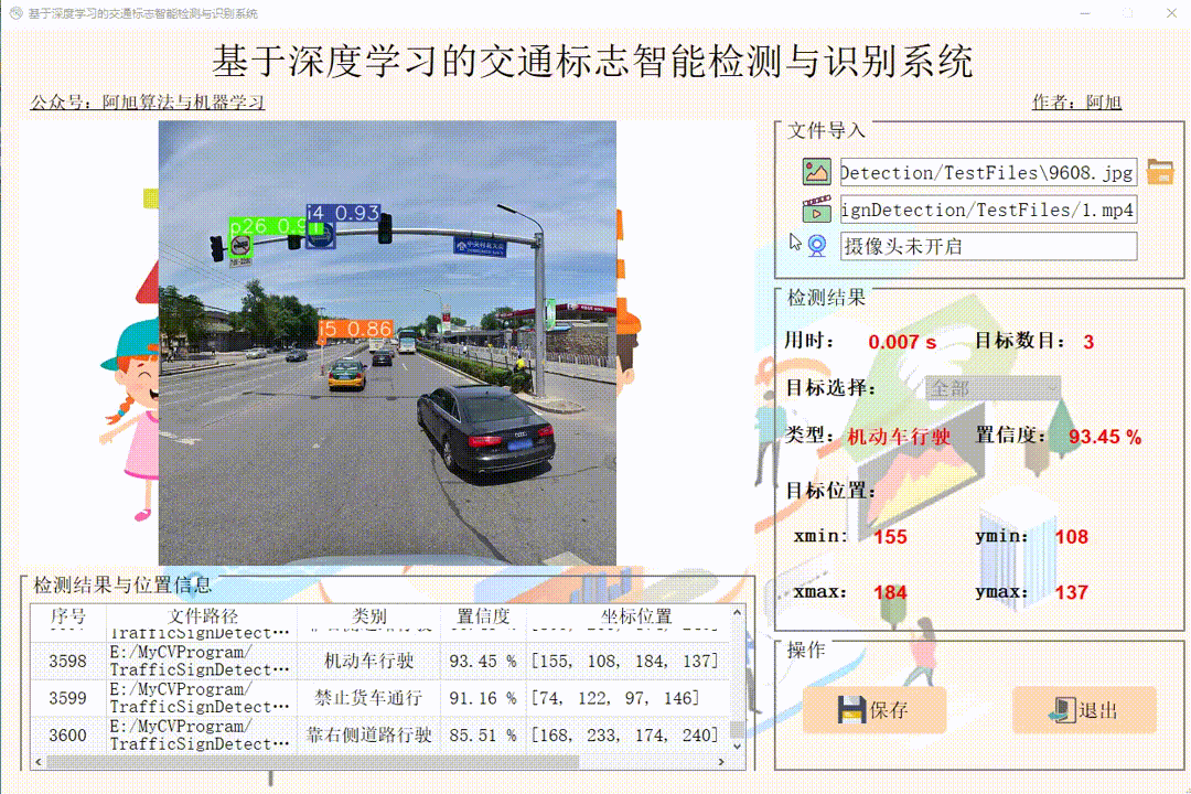 基于yolov8深度学习的45种交通标志智能检测与识别系统【python源码pyqt5界面数据集训练代码】目标检测、深度学习实战 知乎
