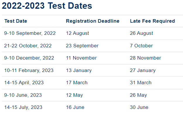 【ACT】美国大学入学考试 American College Test 究竟是什么？一文带你深度了解 - 知乎