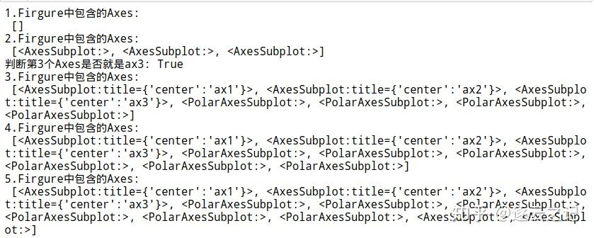 Matplotlib刨根问底系列之二:再谈figure和axes的区别 知乎
