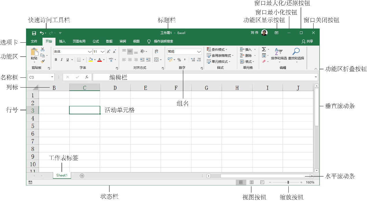 1.2 Excel工作界面组成元素 - 知乎